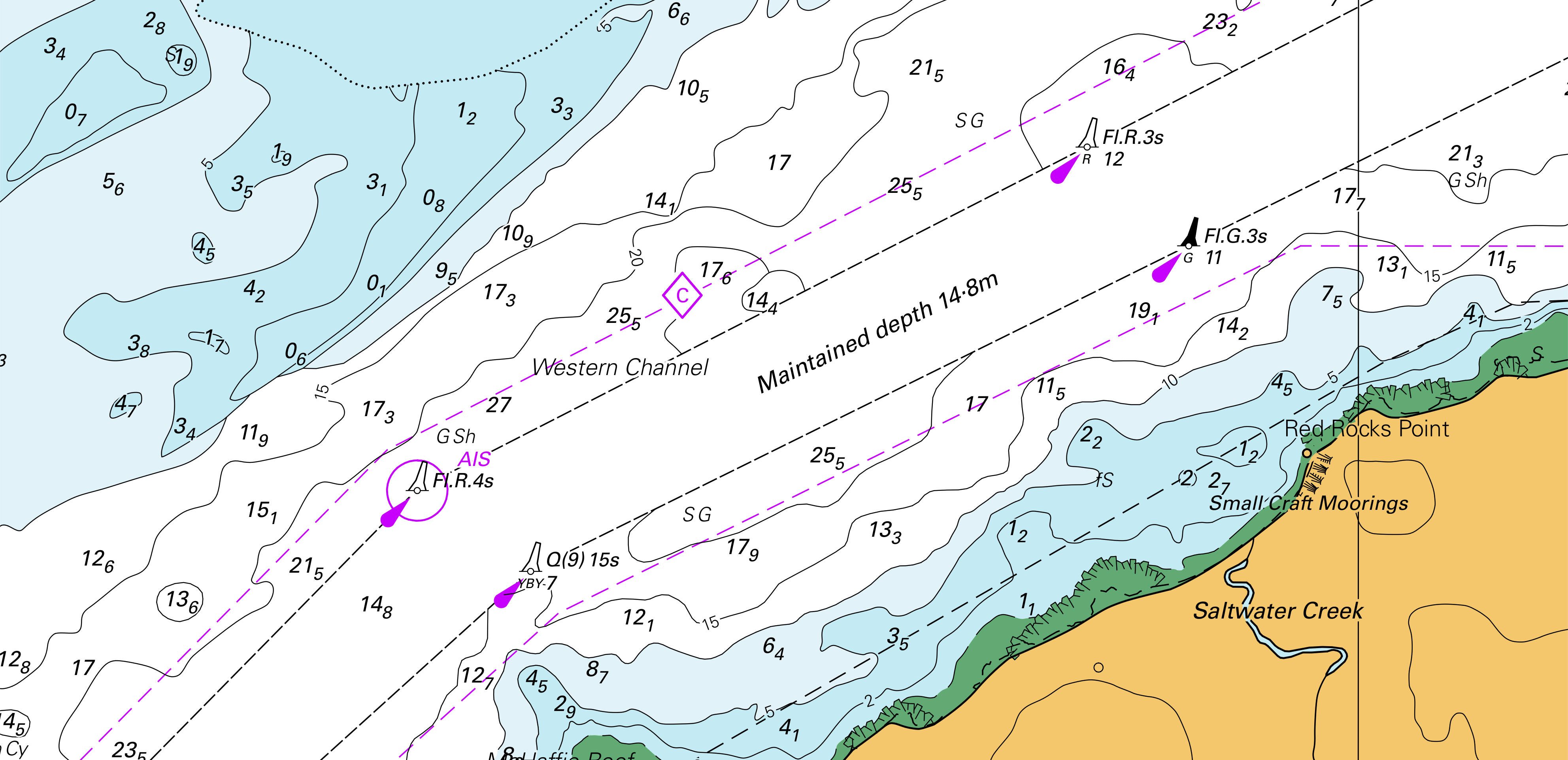 Teledyne Geospatial Automates Nautical Paper Chart