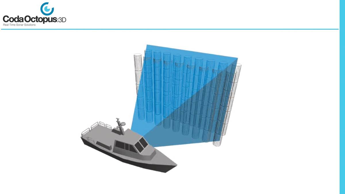 Meet The Future Of Visualization And Mapping Sonars