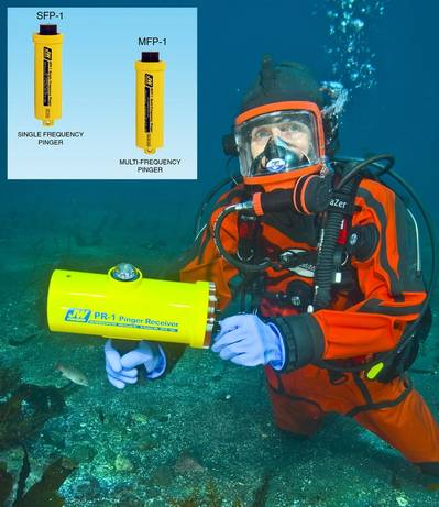 Relocating Underwater Sites With Acoustic Beacons