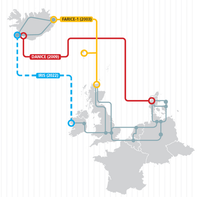 New Undersea Cable To Link Iceland To Europe