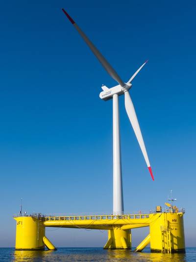 Cable Protection System For Windfloat Atlantic Project