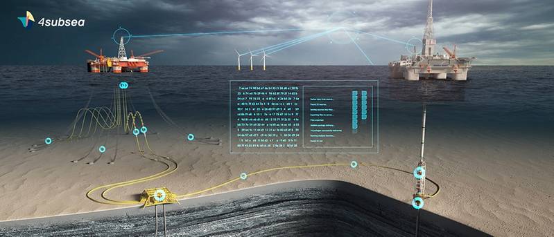 Subsea 7 Acquires 4Subsea