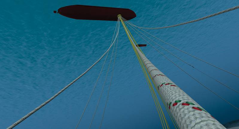 Economics Of Dyneema-Based Ropes