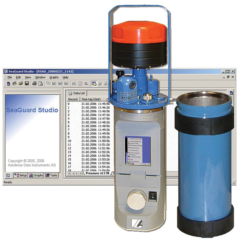 MTR100 '13 Aanderaa Data Instruments, A Xylem Brand