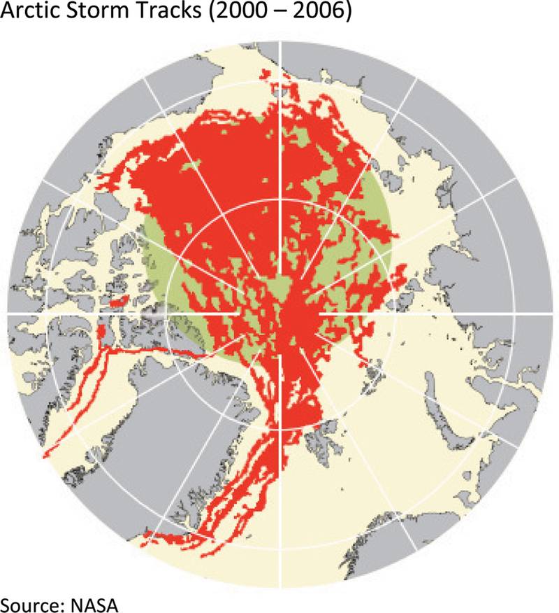 An Open Arctic And Its Impact On Oil Drilling