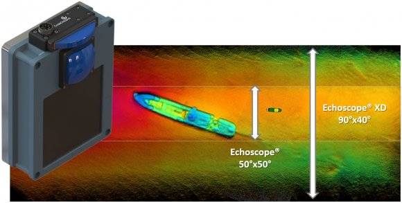 Coda Octopus Adds Wide Angle Option For Echoscope