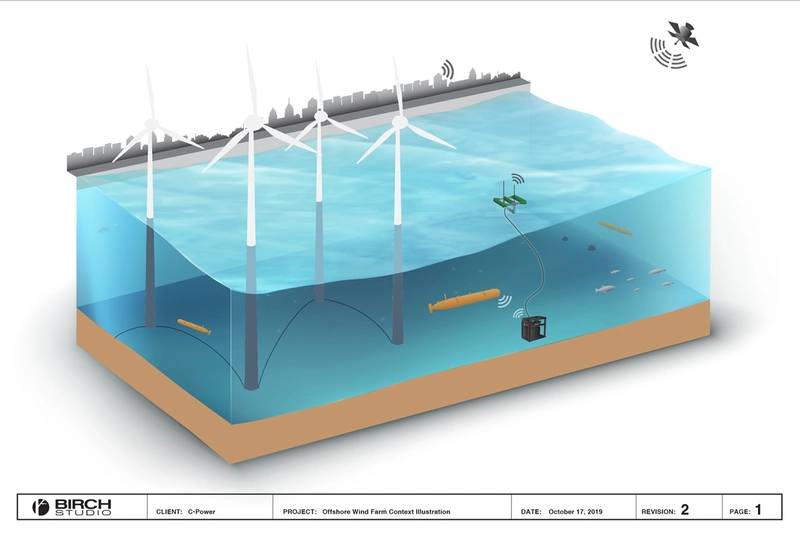Autonomous Offshore Power Trials Get Underway Off