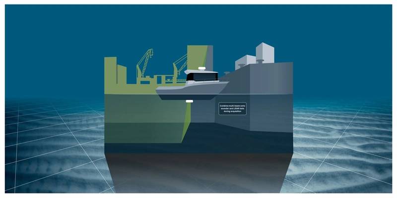 NEW PRODUCT: EIVA Debuts Entry-Level Hydrographic