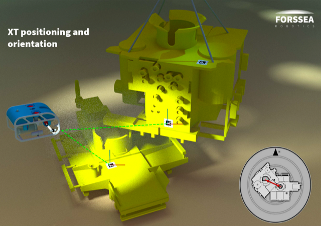 Subsea Vision & Photogrammetry Lab Formed