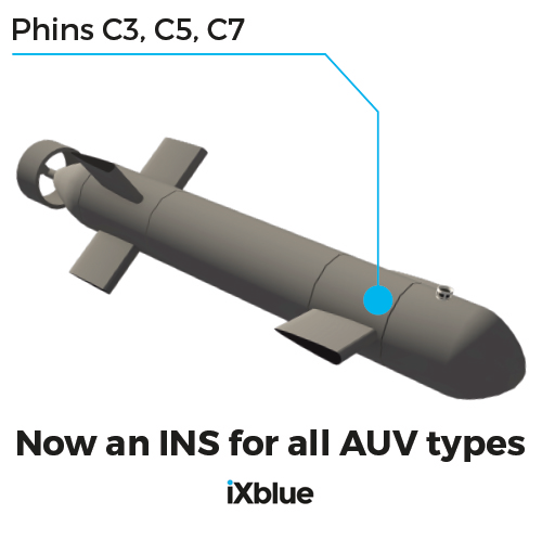 Ixblue Offers A Full Range Of INS For All AUV Types
