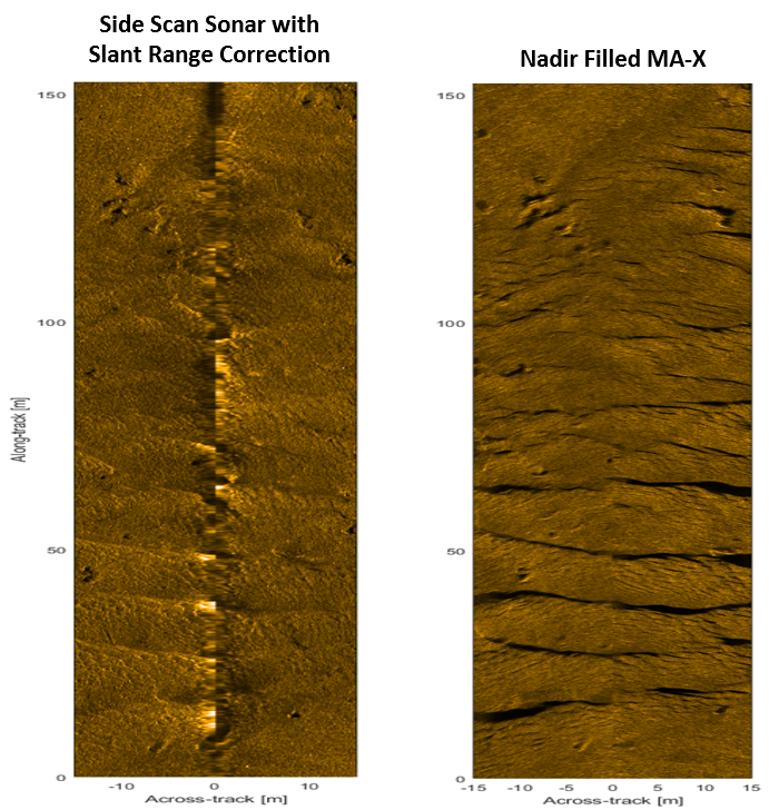Klein Debuts MA-X Imaging Technology