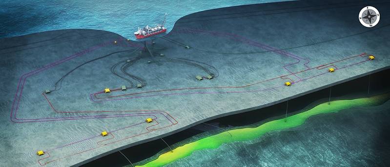 Aker Solutions, Subsea 7 Win Ærfugl Subsea Scope