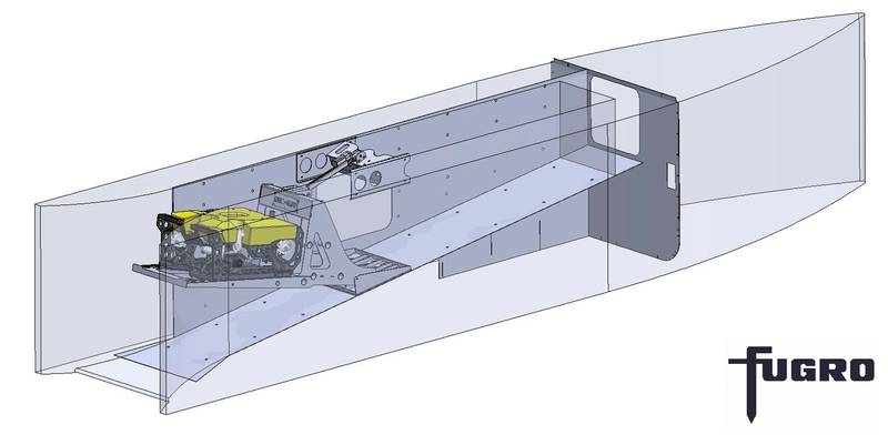 Subsea Technology And The New Routes To Residency