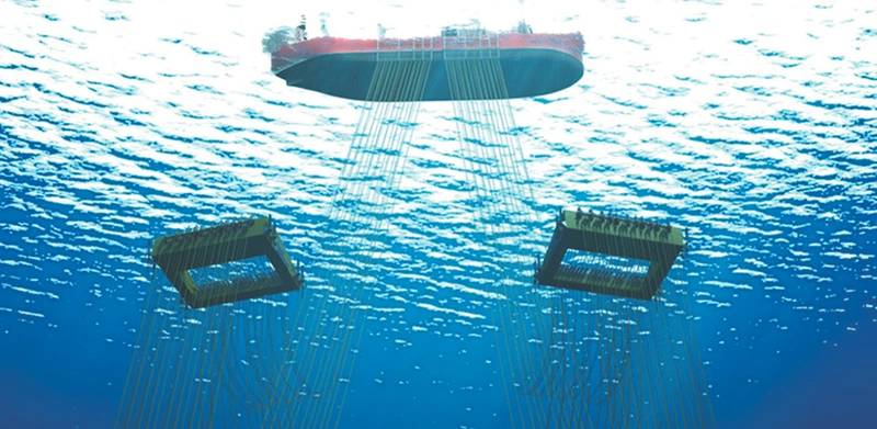 Reviewing Sapinhoá-Lula NE BSR System